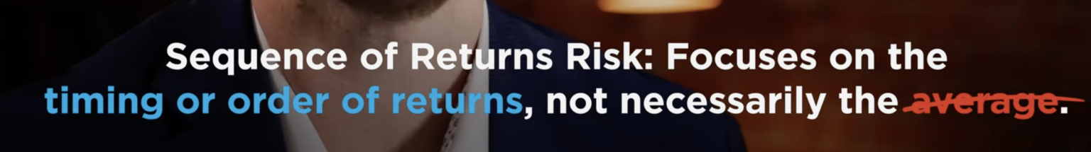 Sequence of Returns Risk: The $1,000,000+ Timing Risk in Retirement